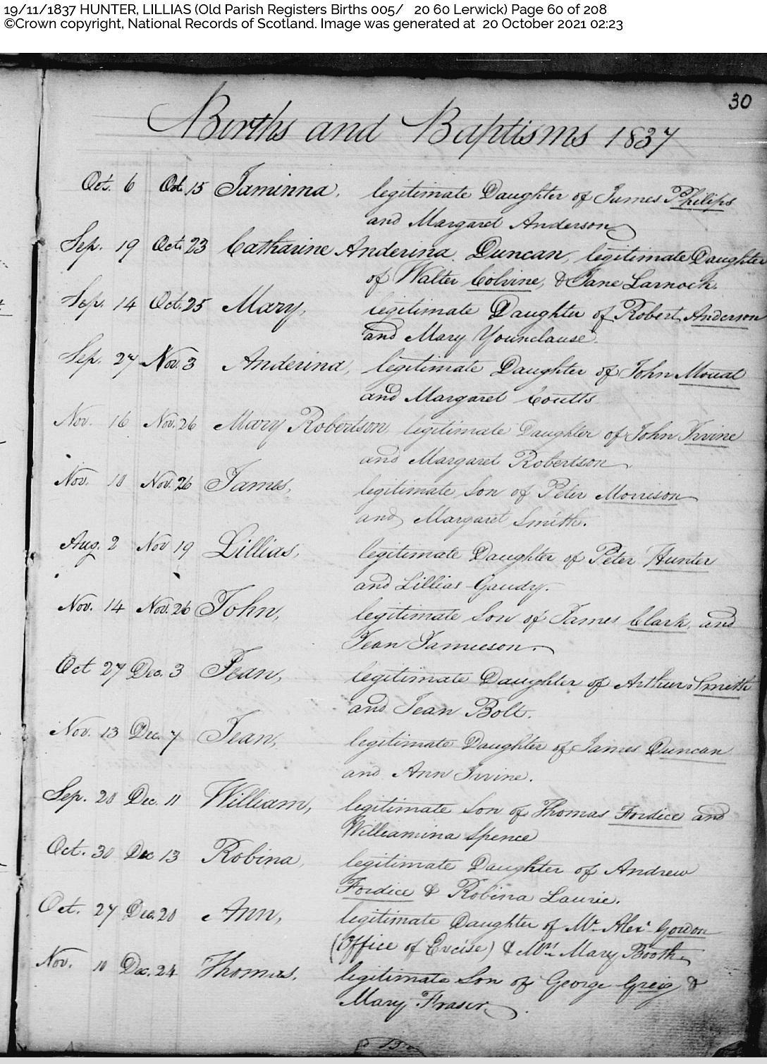 Birth Certificates | Harkness - MacGillivray Stories